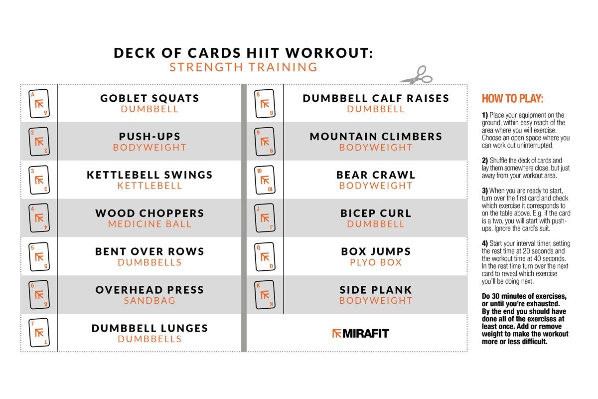 Mix up your home HIIT Workout with our Deck of Cards Game | Mirafit