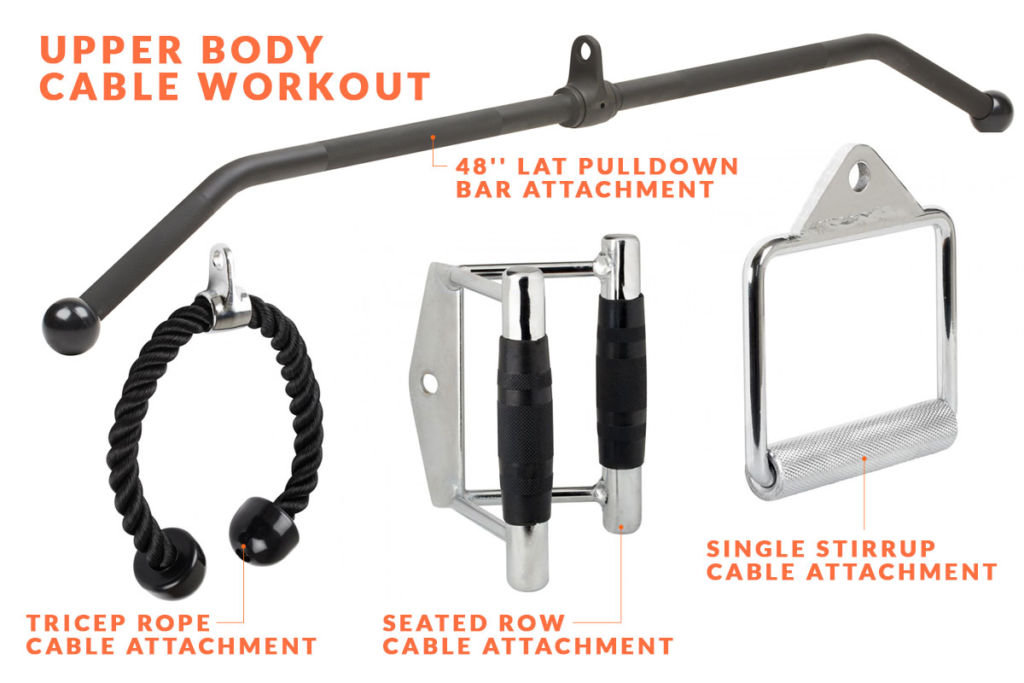 Crush Goals with Cables | Mirafit