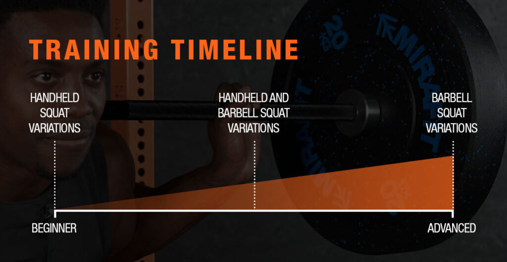Squat Evolution | Mirafit