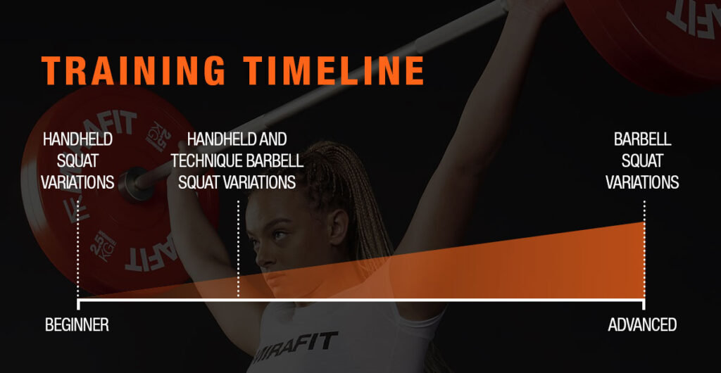 Squat Evolution | Mirafit