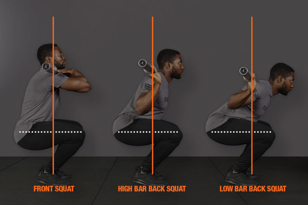 What Are Moment Arms? | Mirafit