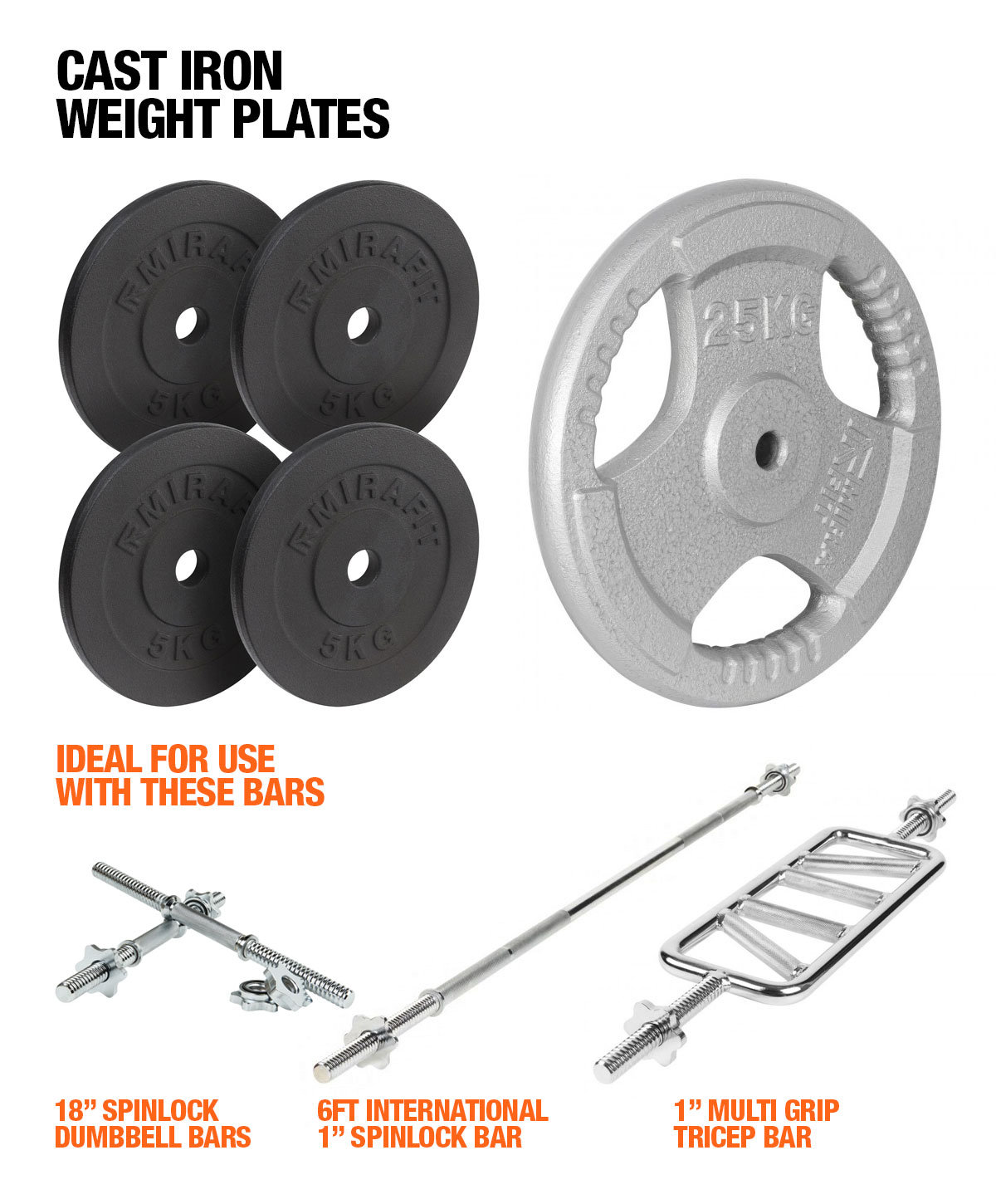 Weight Plates: The Complete Guide | Mirafit