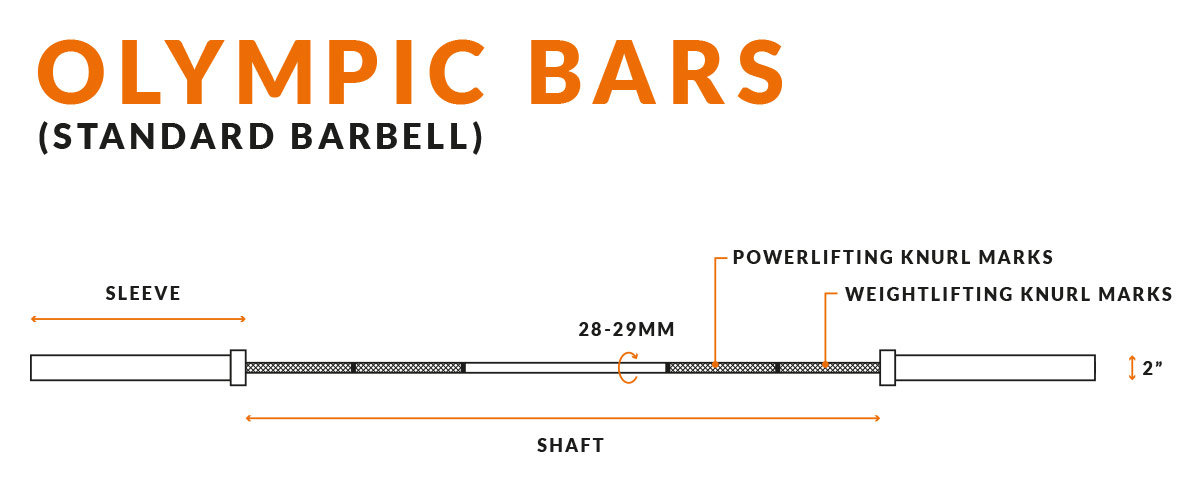 Weight Bars | Mirafit
